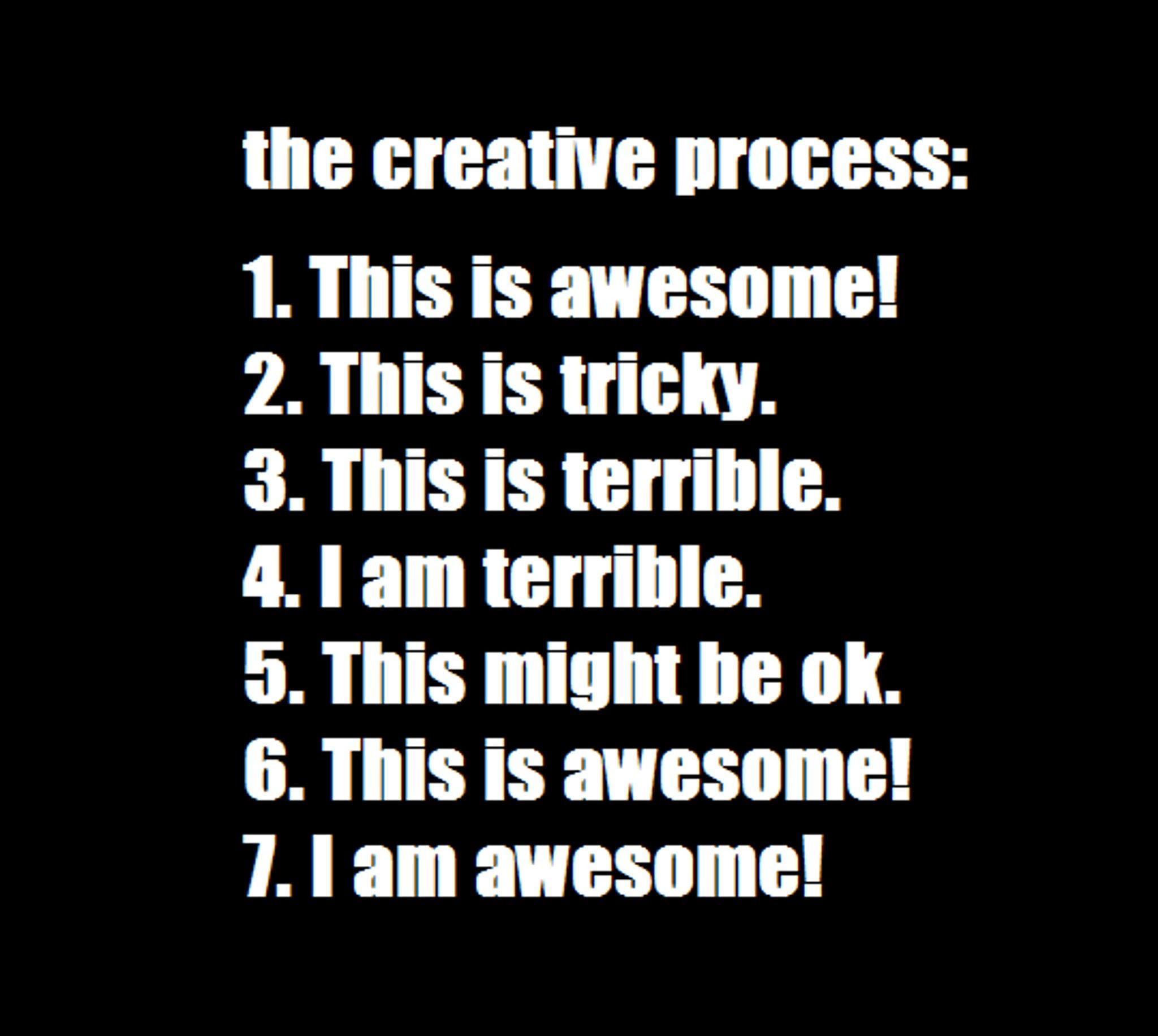 What does your creative process look like? | Fishbowl