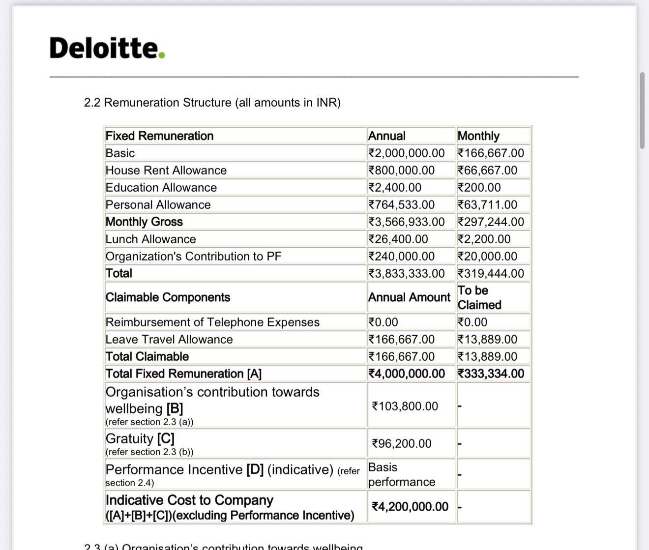 Hi folks, I got an offer from Deloitte consulting India. I also heard that the benefits of ...