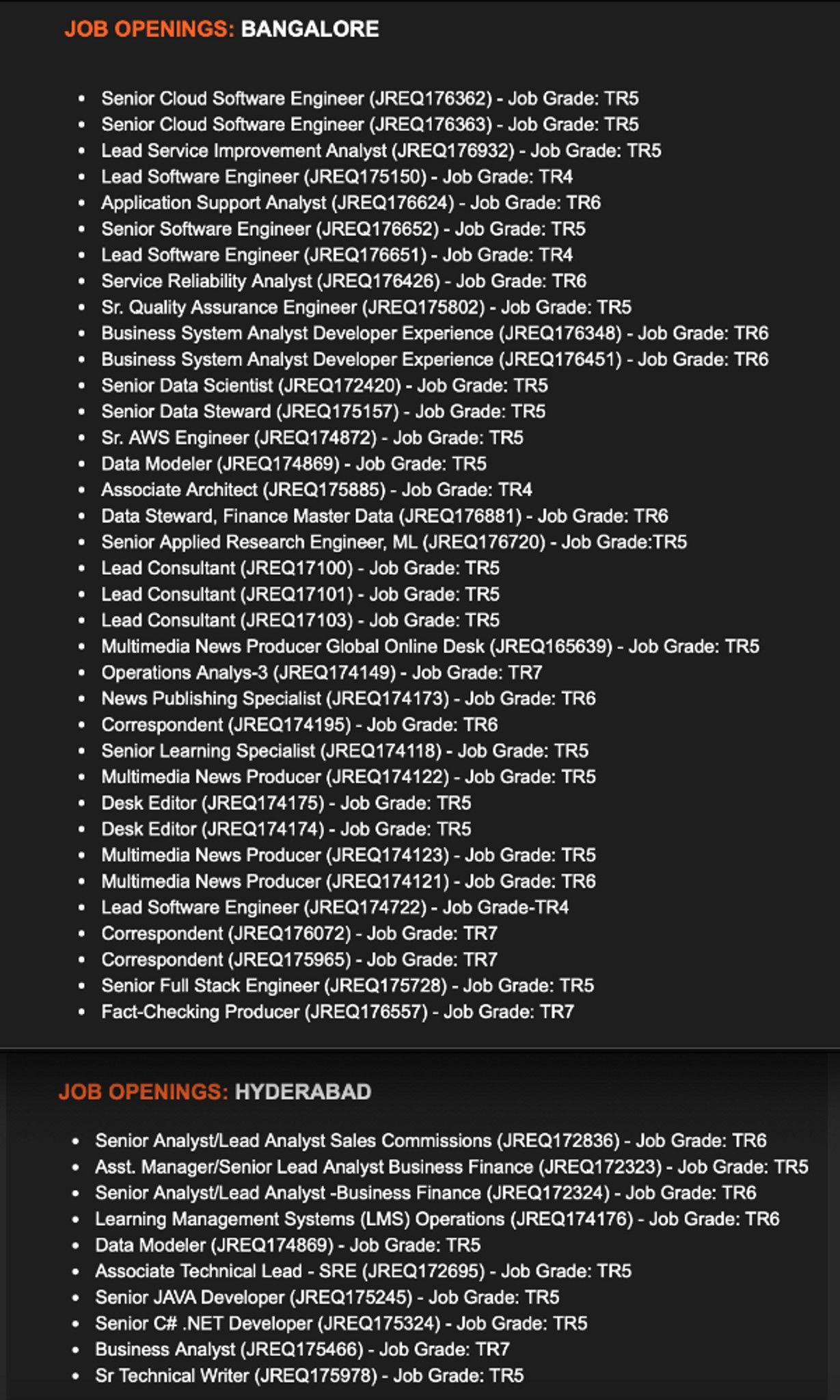 Job Openings bowl | Glassdoor