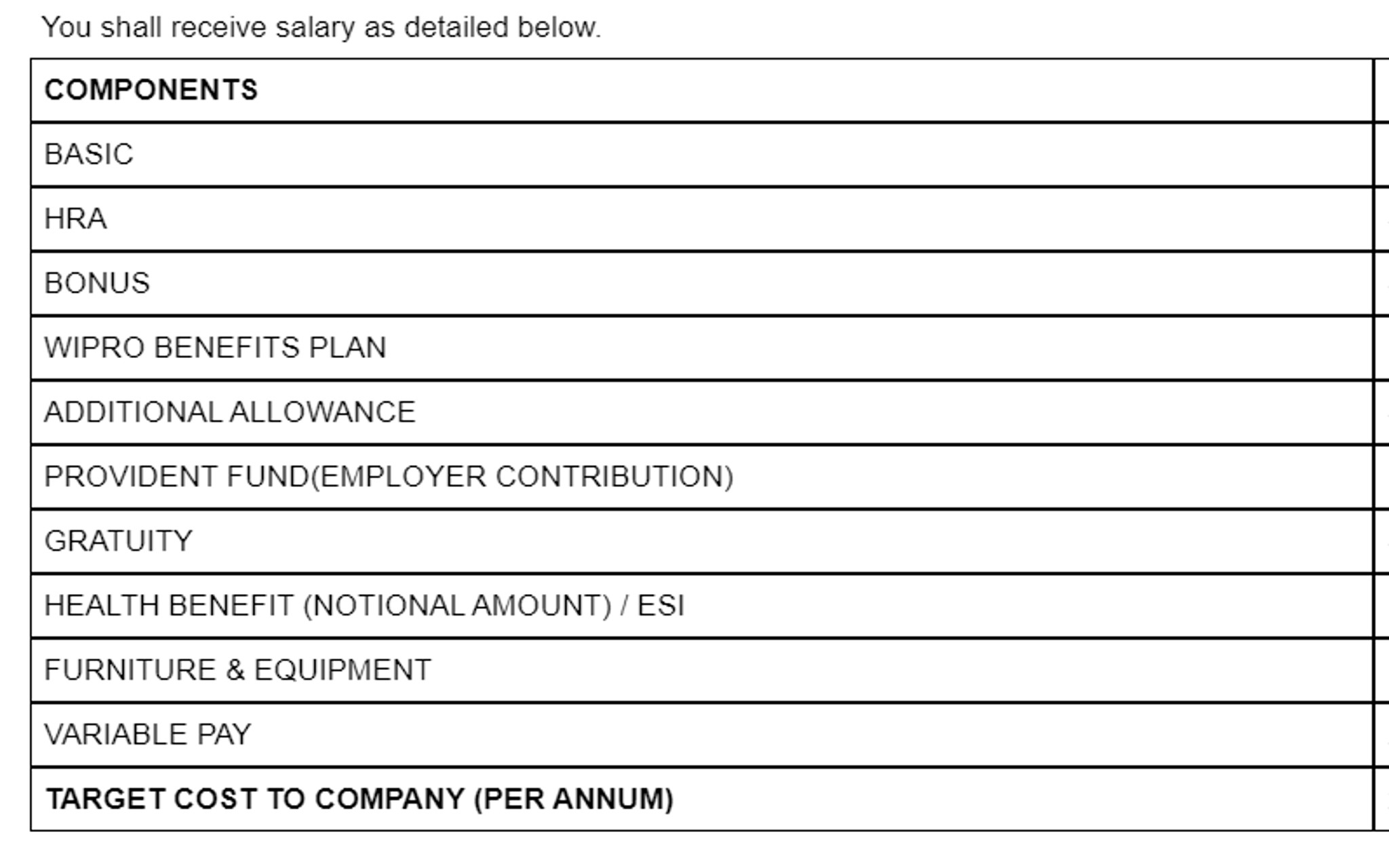 Question: Is WIPRO BENEFITS PLAN, ADDITIONAL ALLOWANCE, HEALTH BENEFIT ...