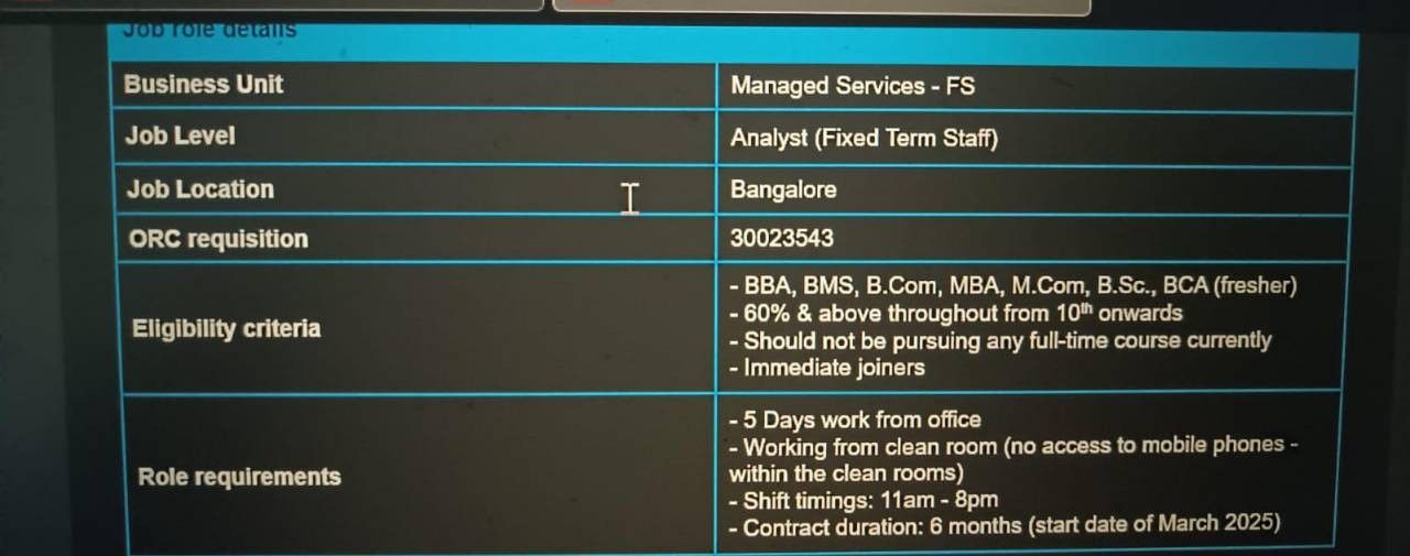 Job Referrals and Openings bowl | Glassdoor Forum