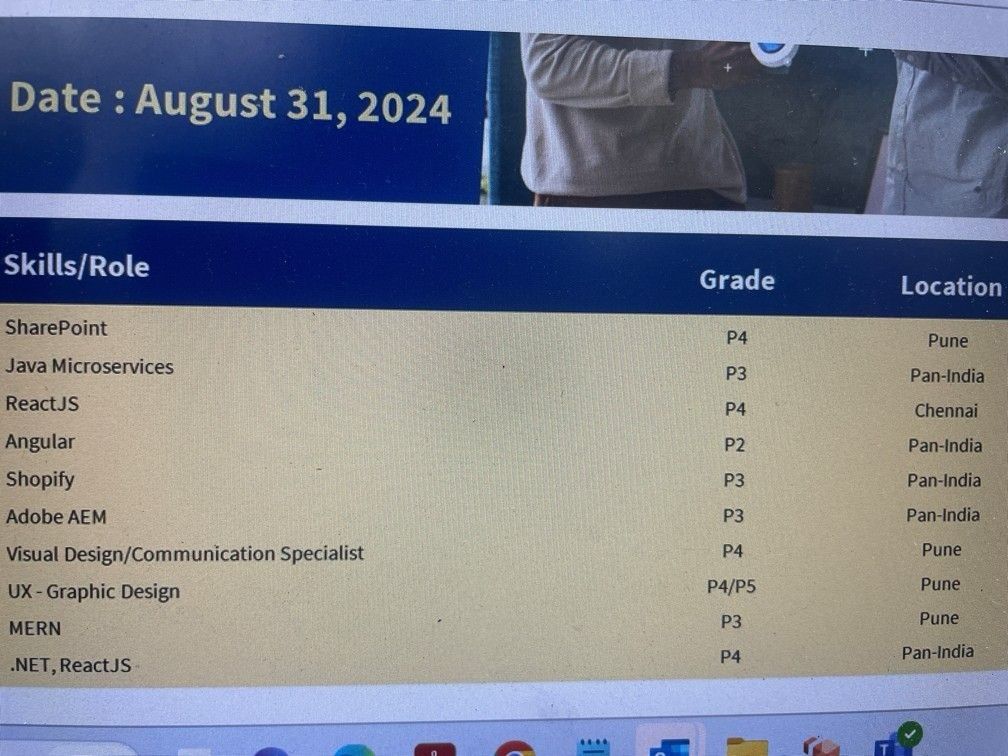 Referral and Opportunities bowl | Glassdoor Forum