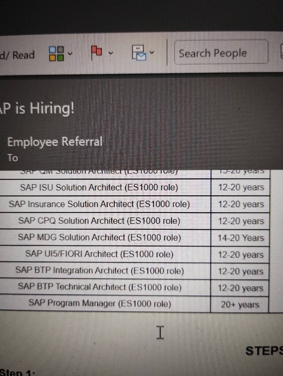 Following openings available at Infosys for SAP. D... | Fishbowl