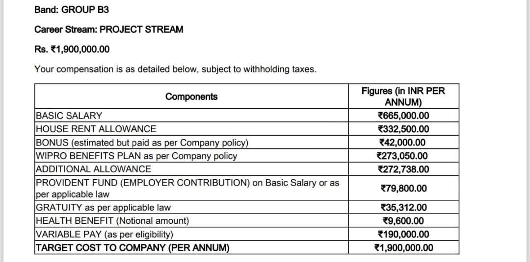 What is wipro benefits plan in Offere letter . | Glassdoor Forum