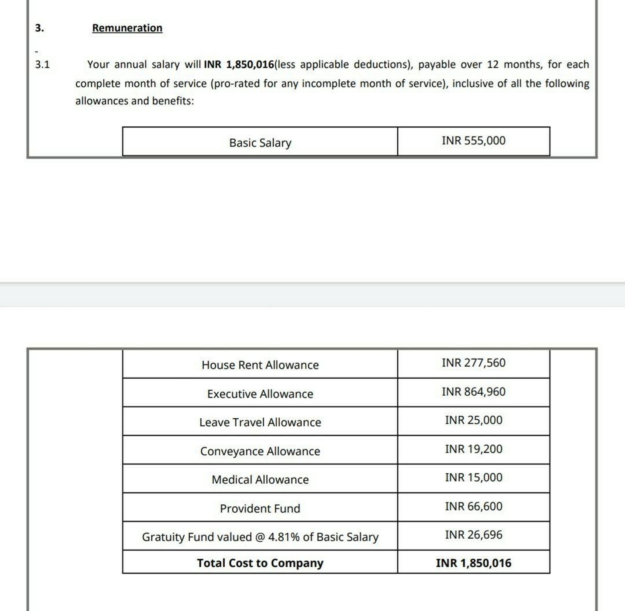 Is Basic Salary has been calculated correctly in b... | Fishbowl