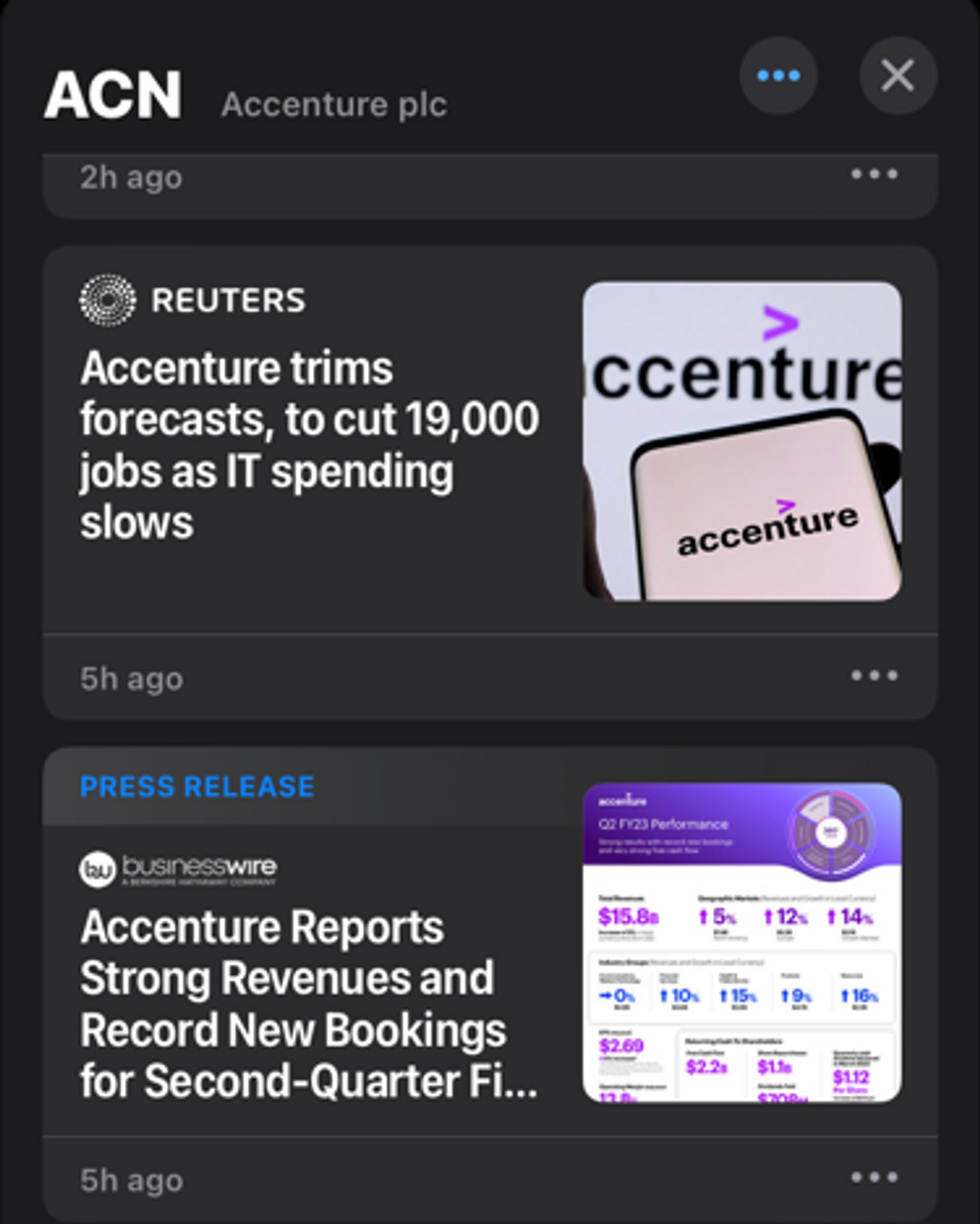 Accenture is reducing global workforce by 2.5% whi... | Fishbowl