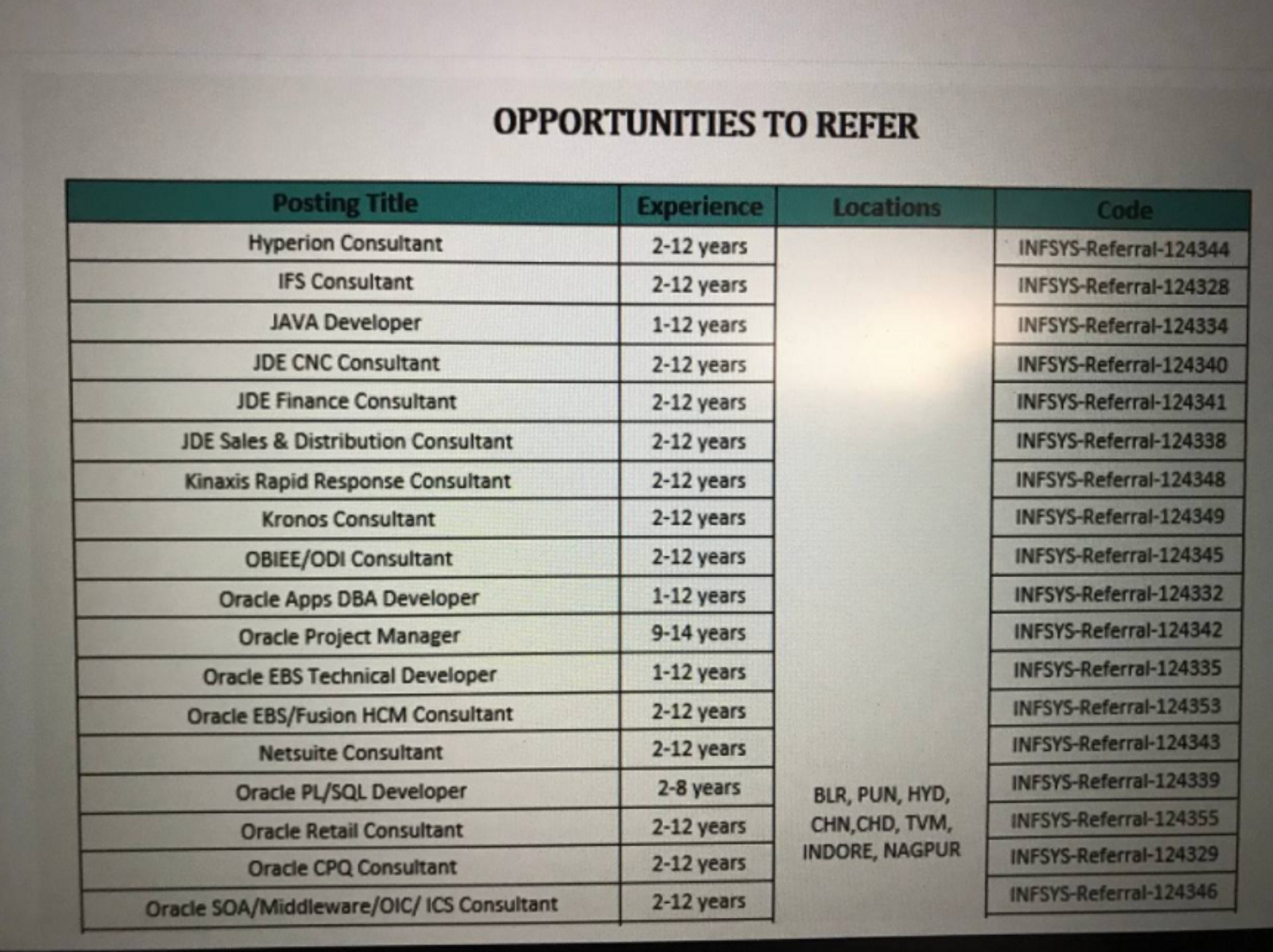 Got a new senior copywriter who's not the best at writing short, snappy ...