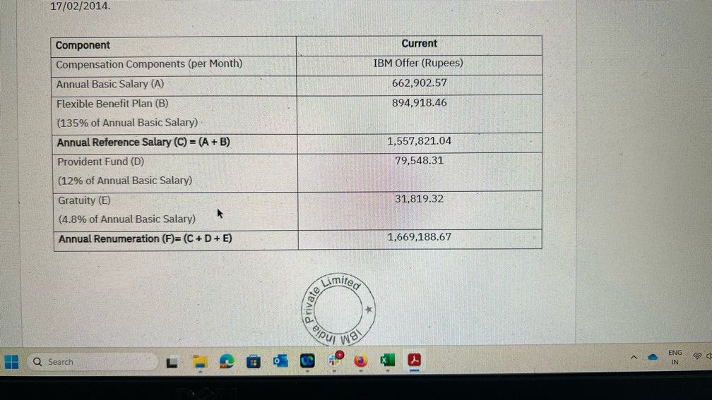 IBM GBS bowl | Glassdoor Forum
