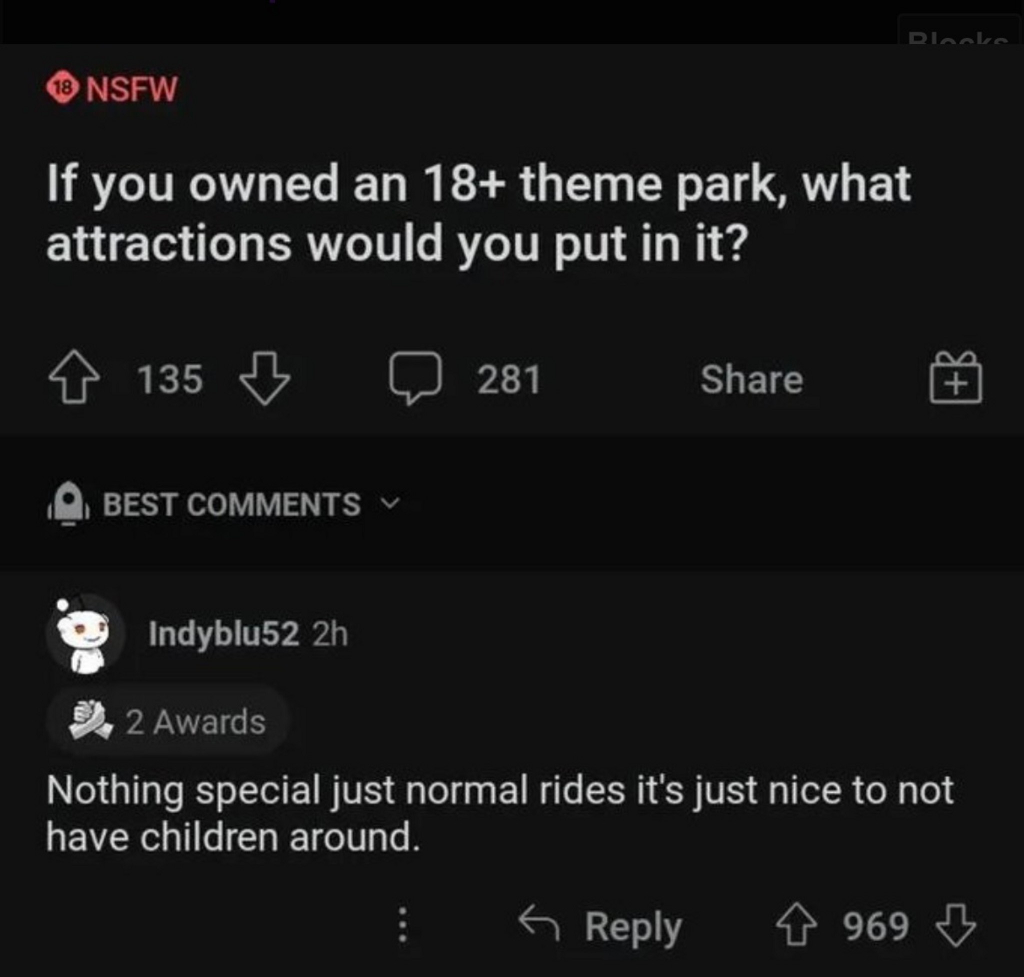 Surprisingly the 2000s digital tech boom is still ... | Fishbowl