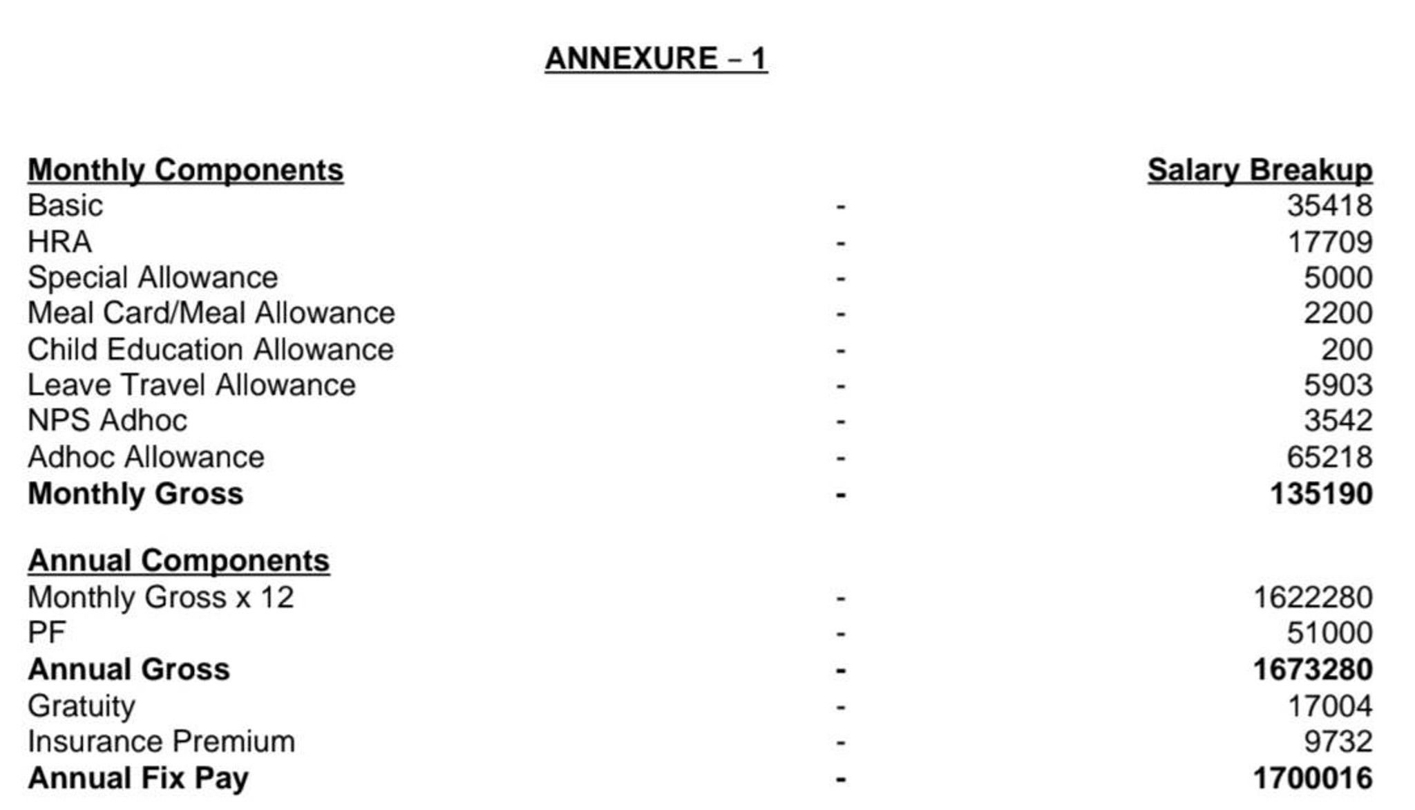 What can be my in-hand salary for this break up with and without saving ...