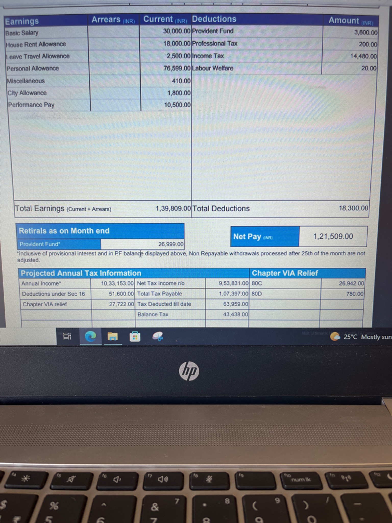 What is this labour welfare under tcs salary deduc... | Fishbowl