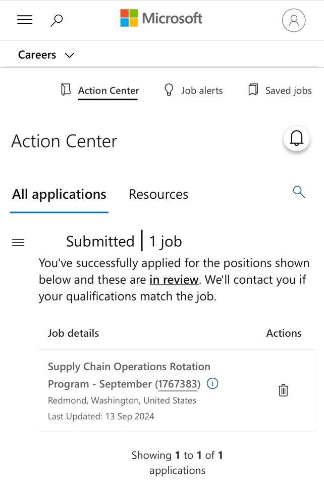 I'm a bit confused about my application status for the Microsoft Score program role. I applied ...