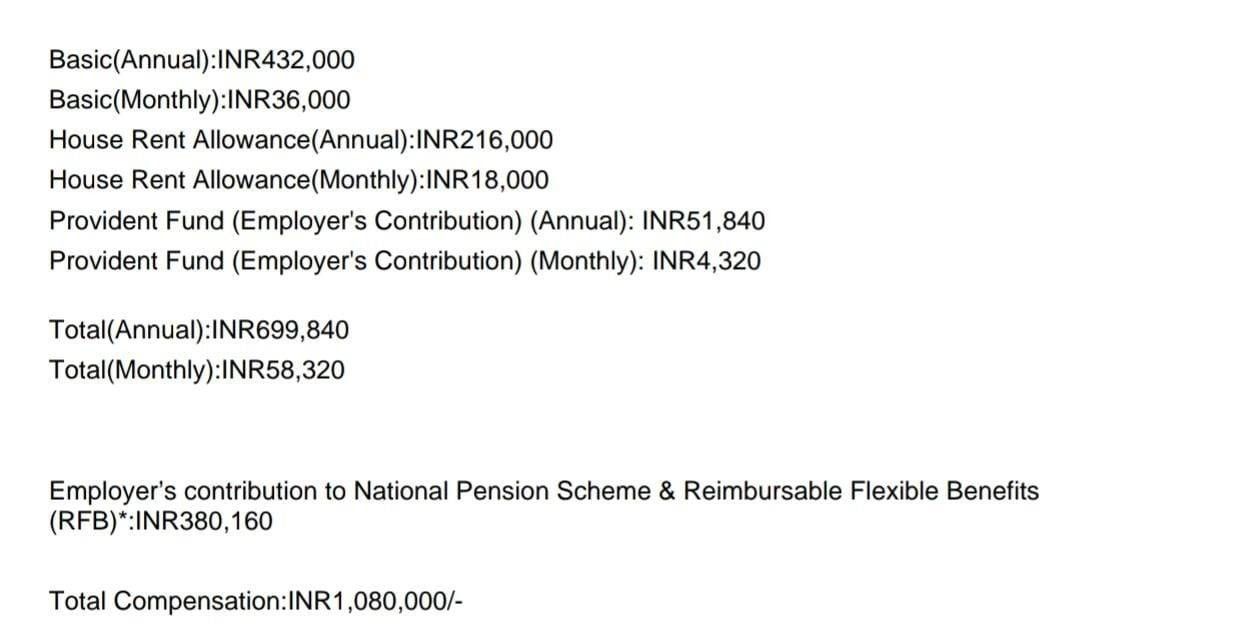 Hi Fishes, I got one offer as below can anyone te... | Fishbowl