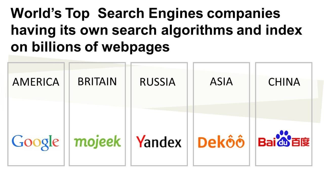 Dekoo a singapore's tech giant to invest and expan... | Fishbowl
