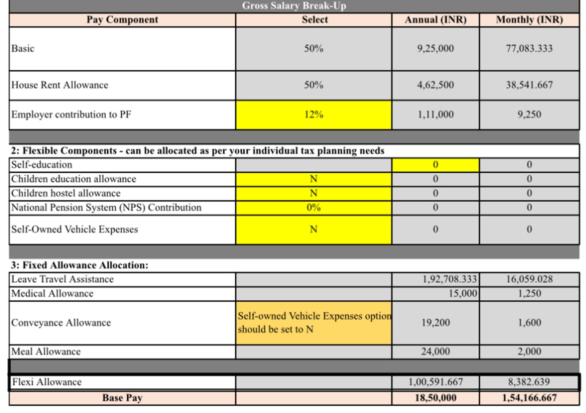 Hello, How much in hand salary should I expect for the undermentioned ...