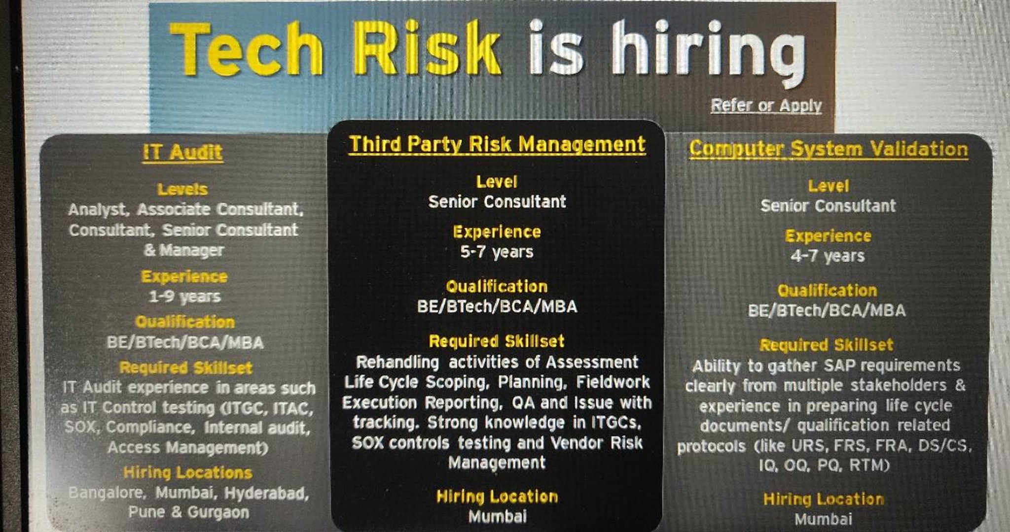 EY India is hiring in the tech risk space for IT a... | Fishbowl