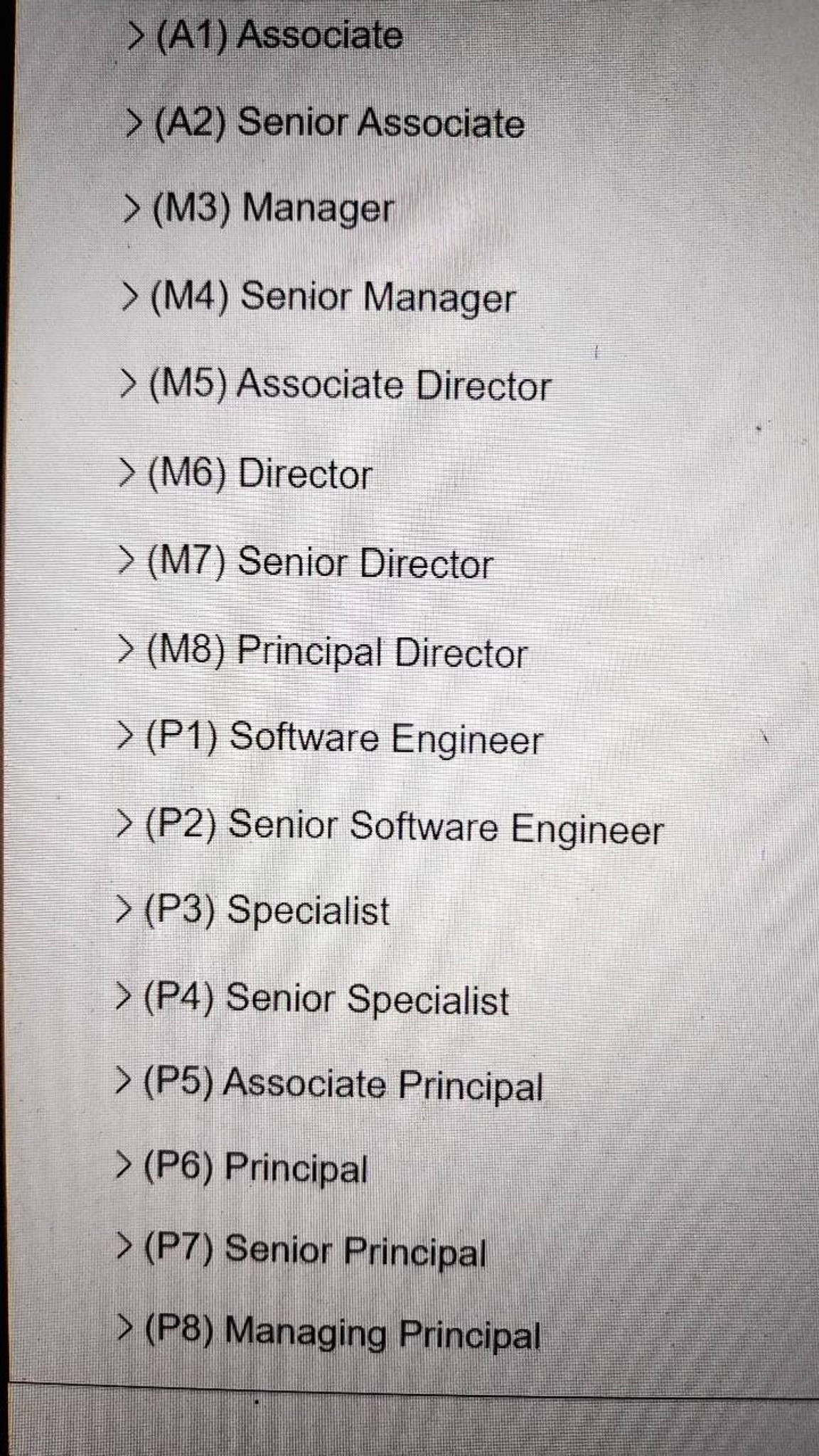 How is LTI to join at Senior Manager designation ... | Fishbowl
