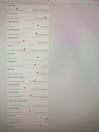 BCG folks - took the pymetric test and I think I d... | Fishbowl