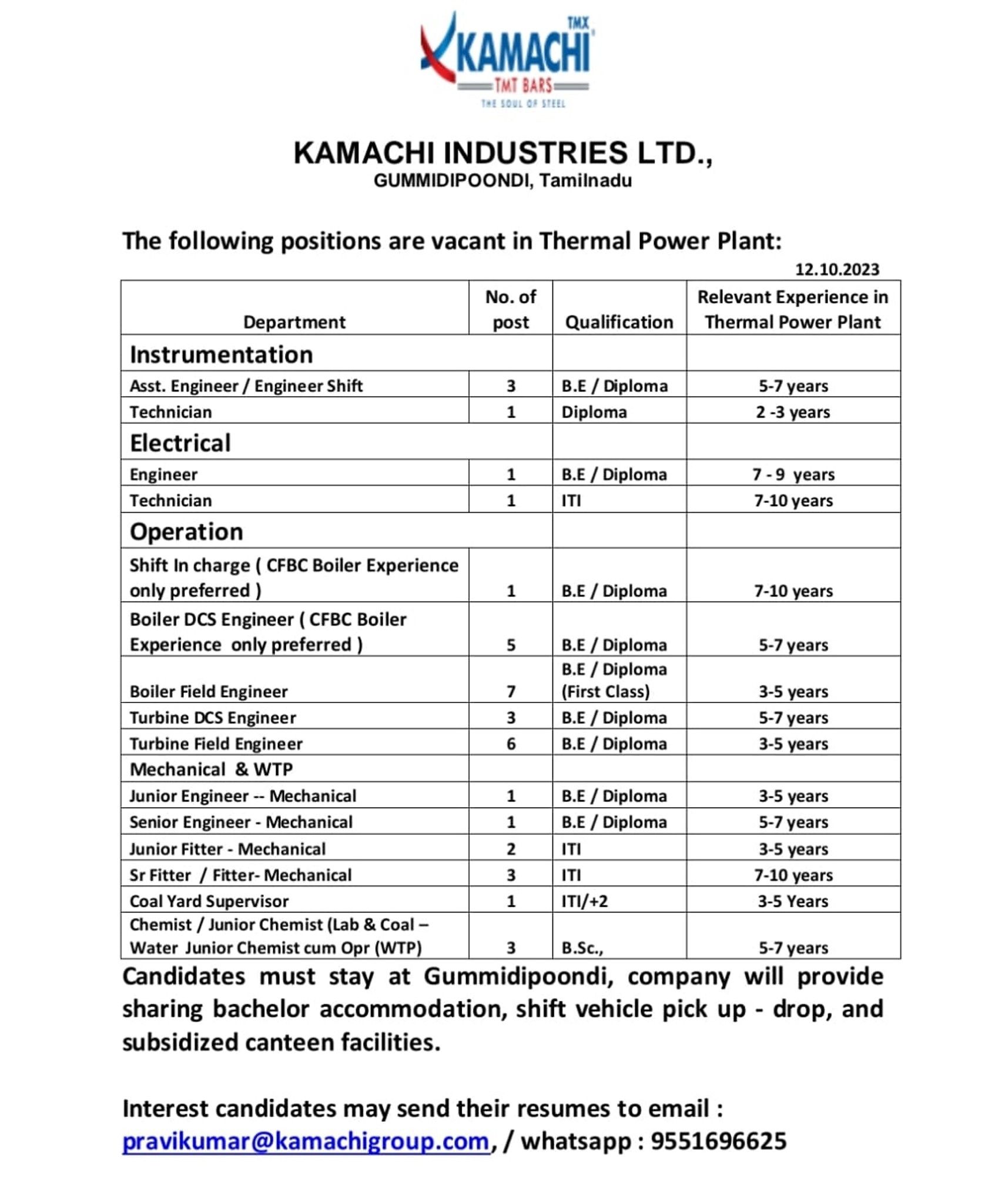 Vacancy in Kamachi industries limited GUMMIDIPUNDI... | Fishbowl