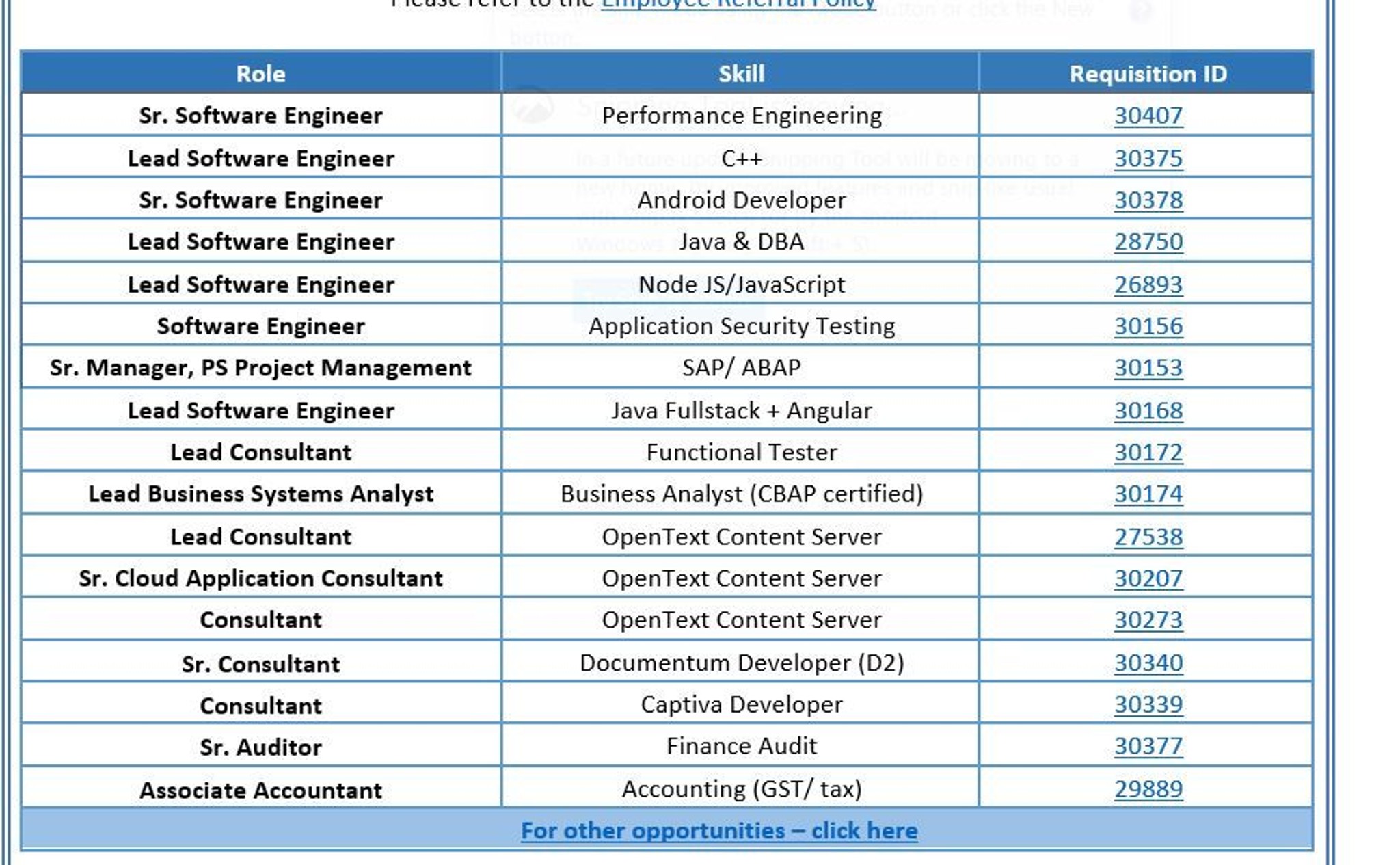 Looking for a Power BI Developer role. Relevant experience 4 years ...