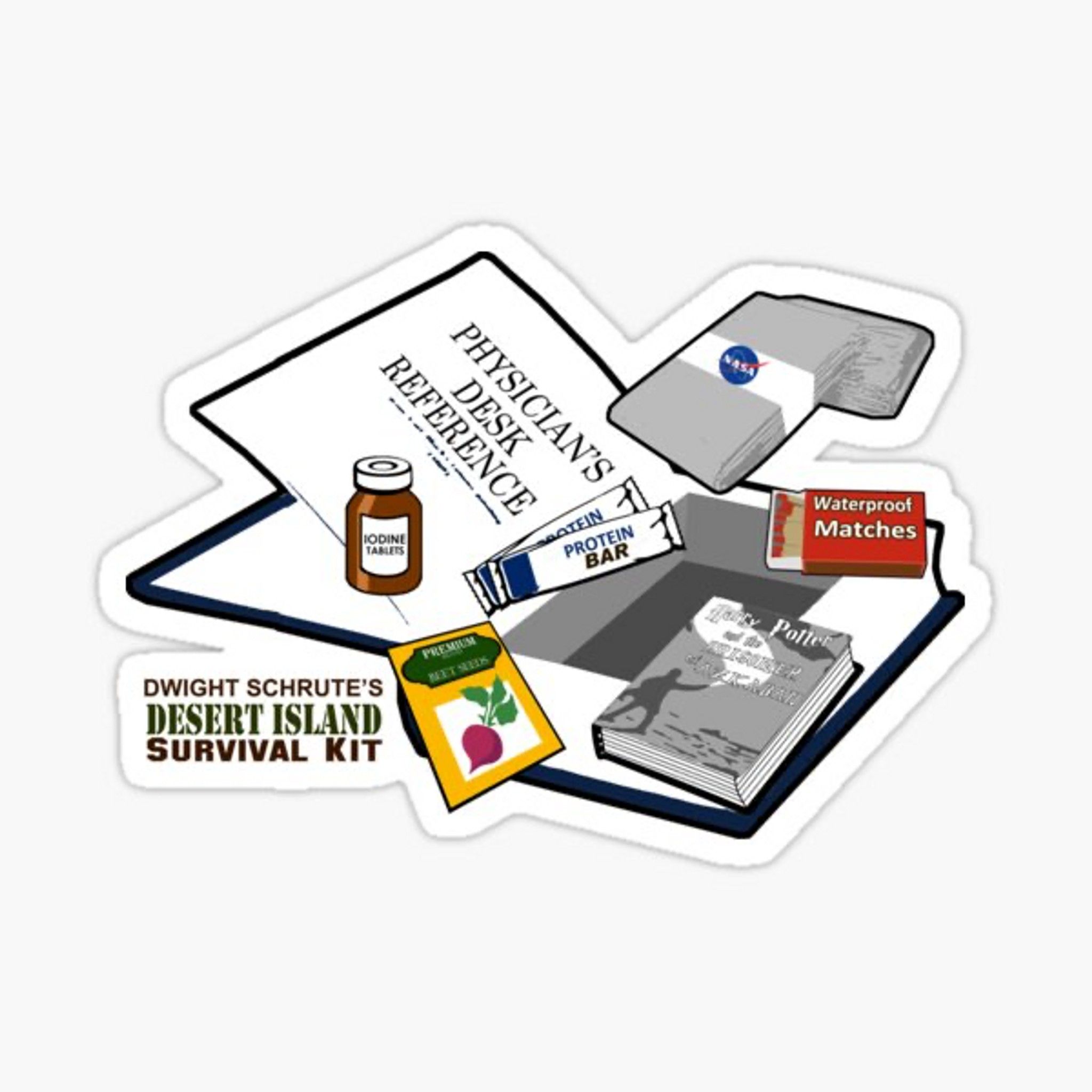 What is in your backpack? I bought a new one and w... | Fishbowl