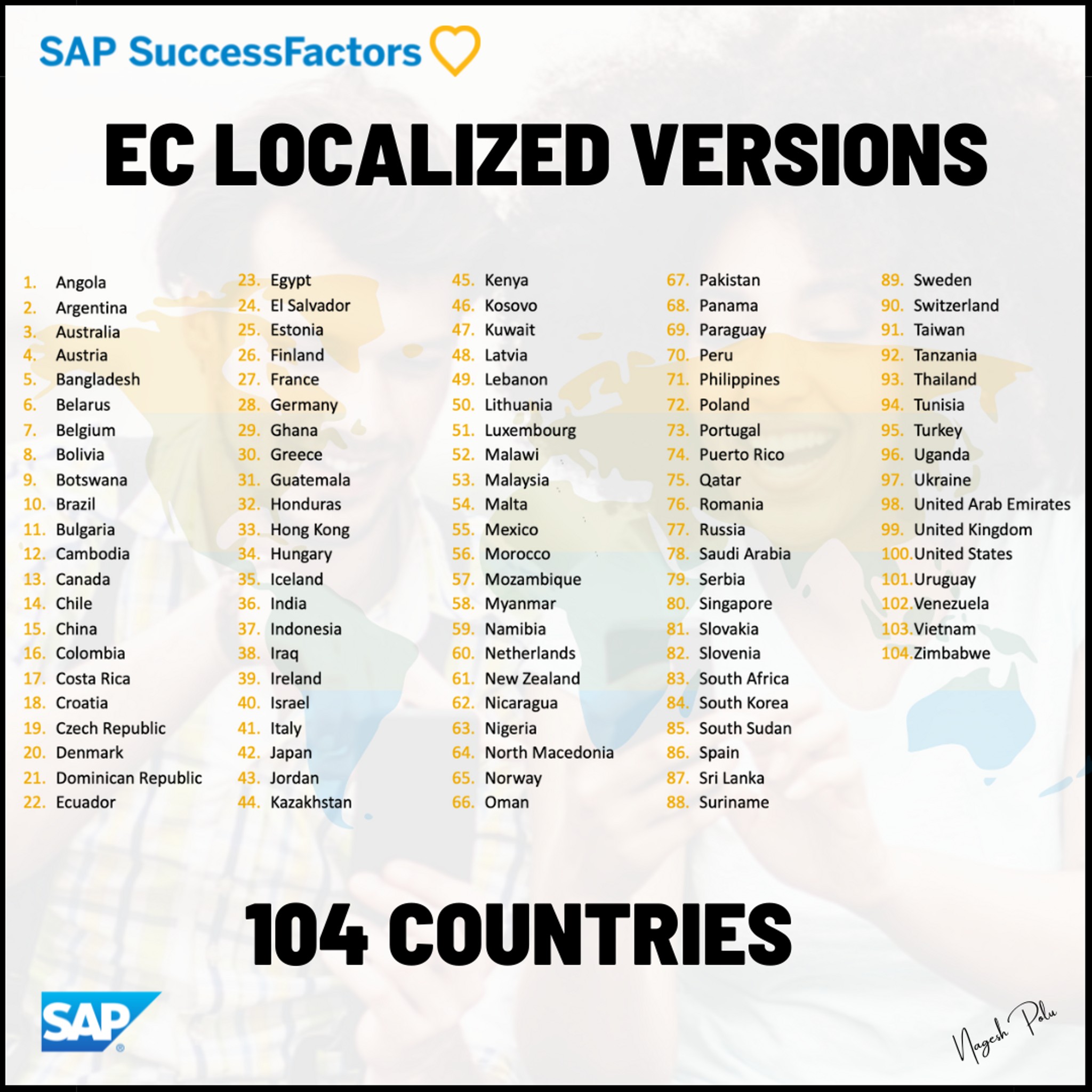 SAP SuccessFactors EC Localization #SAP #SuccessF... | Fishbowl