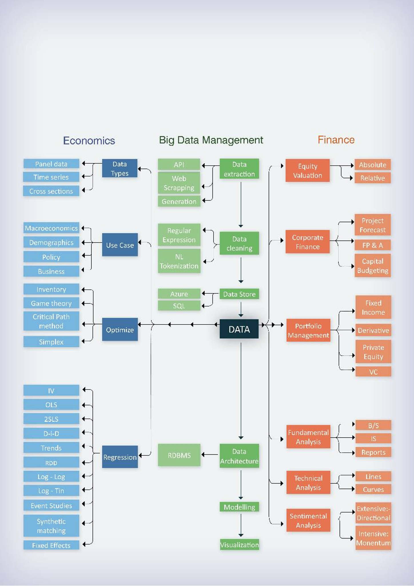 Hi , I have currently 4.2 years of experience Tech stack : java ...
