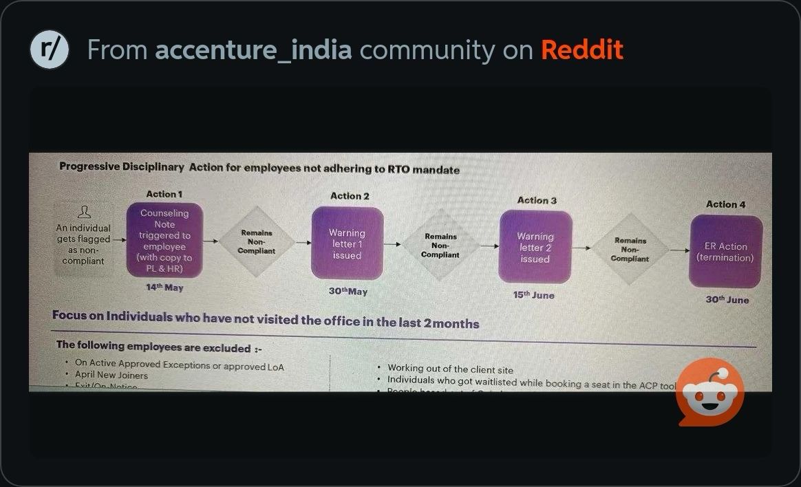 Why Accenture is taking hacker rank test by calling resources in office ...