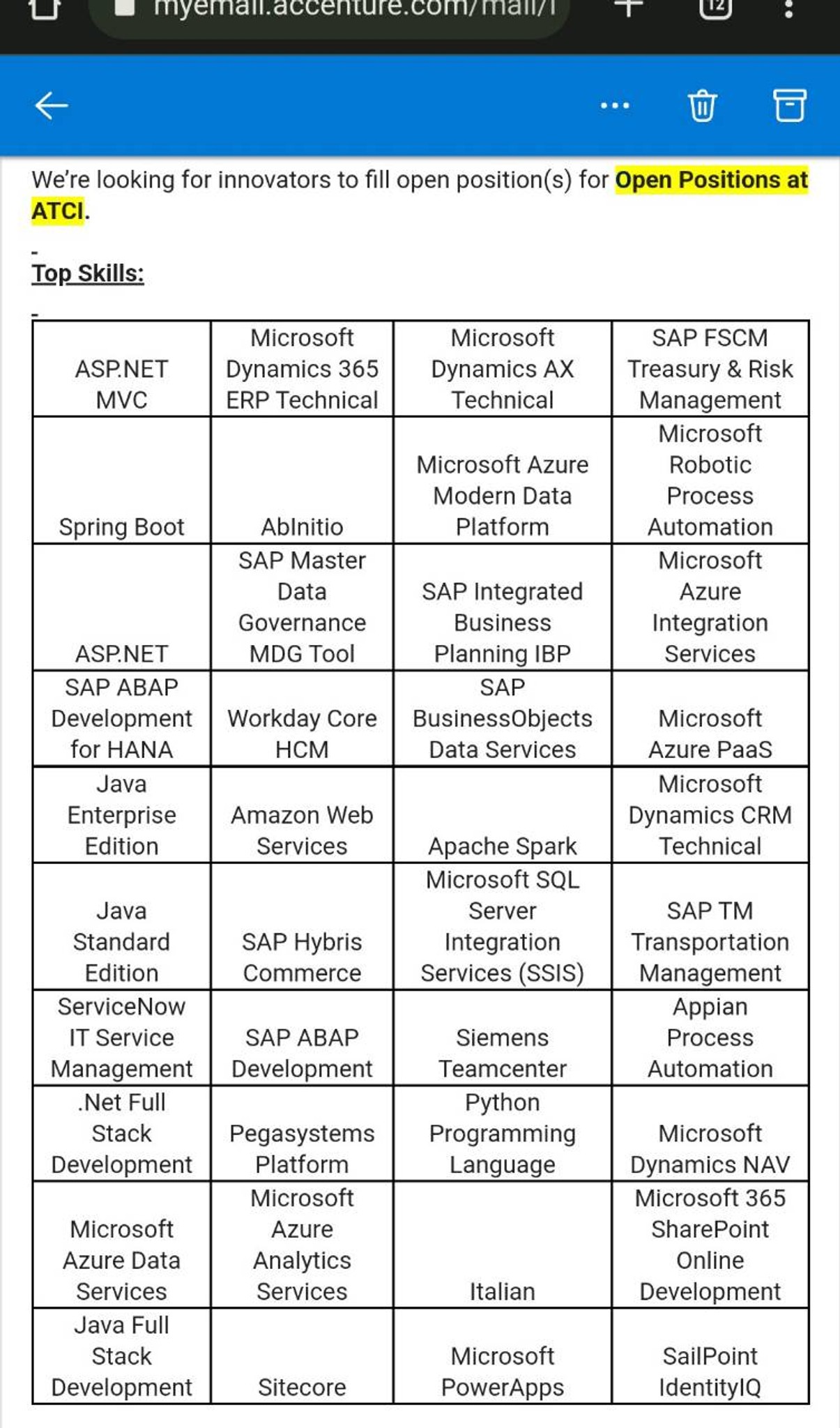 A2 Role in Capegemini refer to What level? And wha... | Fishbowl