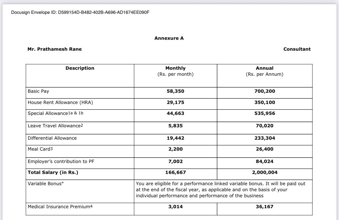 Is versant test is mandatory in deloitte ? On which round, can i expect ...