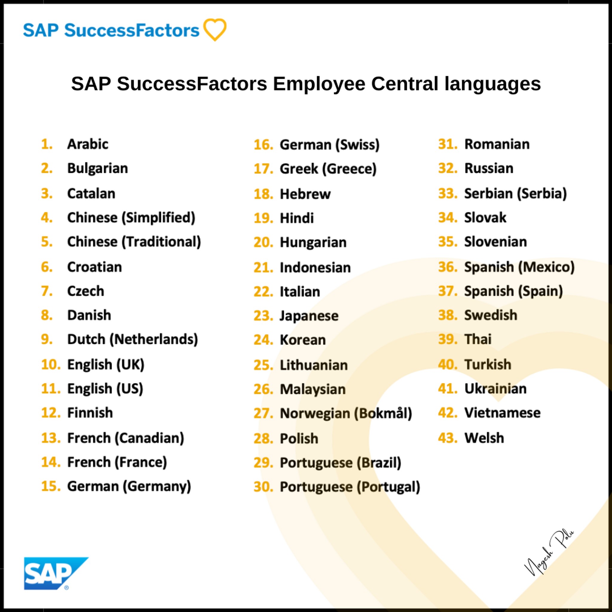 SAP SuccessFactors Employee Central Languages #SA... | Fishbowl