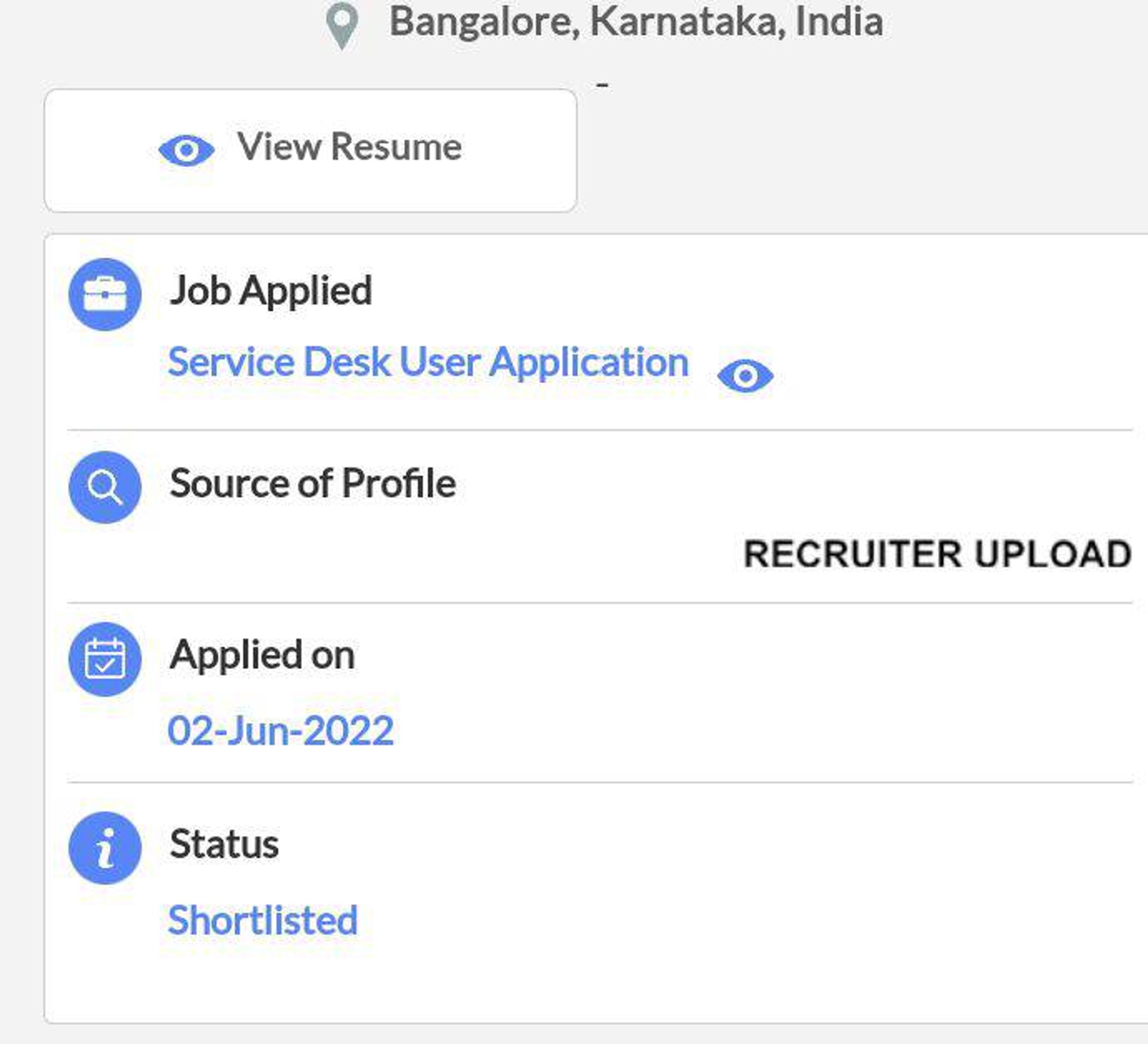 What's wrong with Mindtree. How much time I need ... | Fishbowl