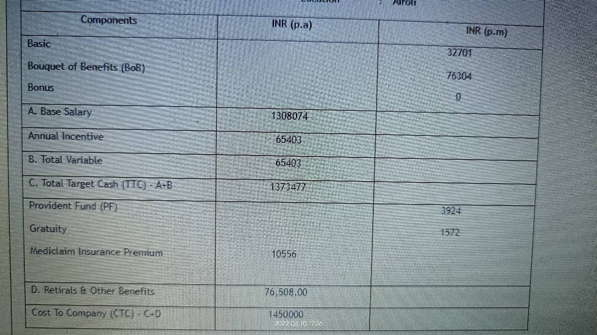 Can someone explain the salary components of IBM, ... | Fishbowl