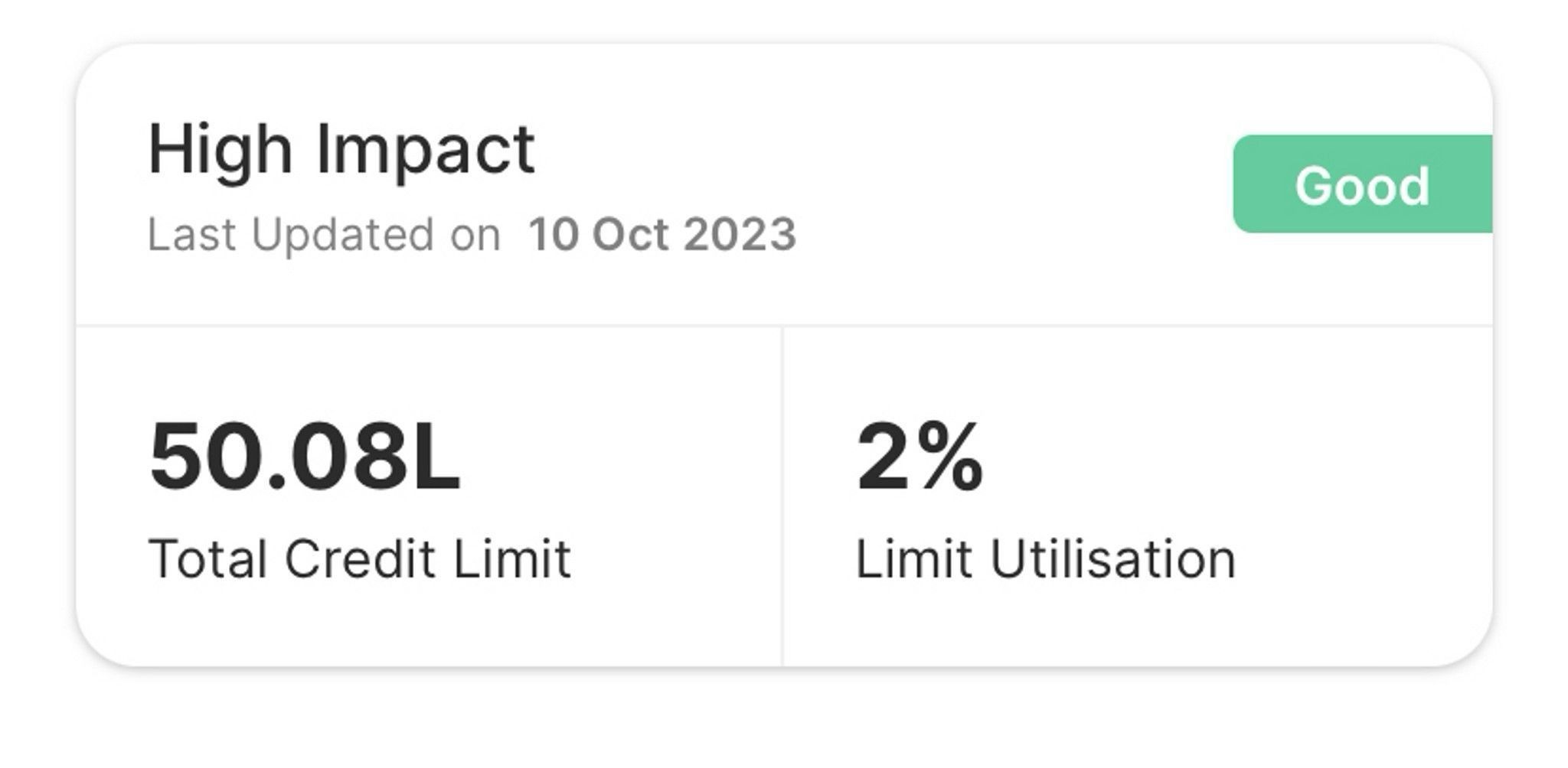 What are the hidden cons of having credit cards? | Fishbowl