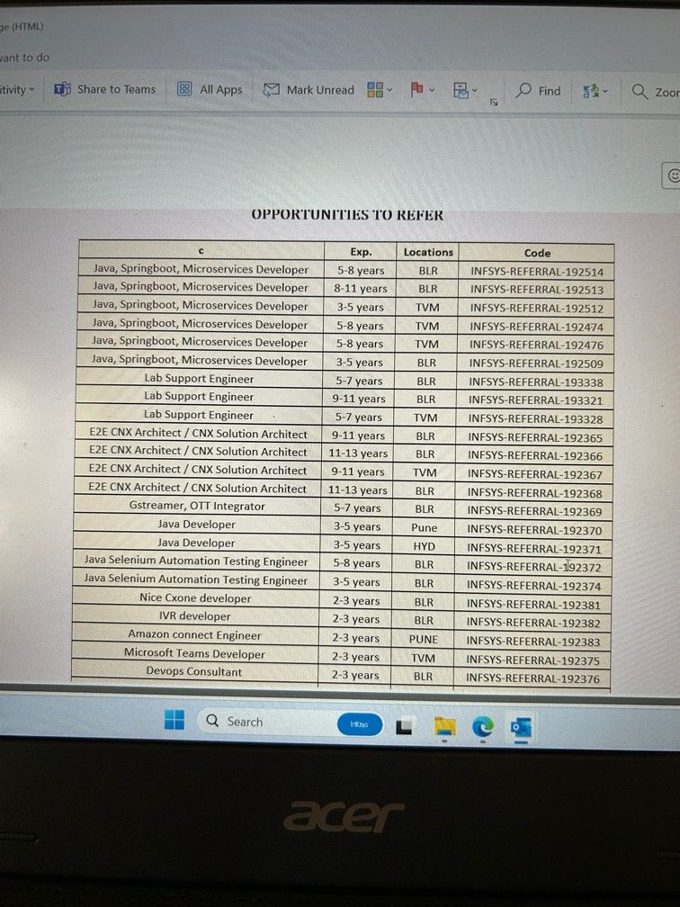 Infosys is hiring Java Developers for multiple locations. Ping me for ...