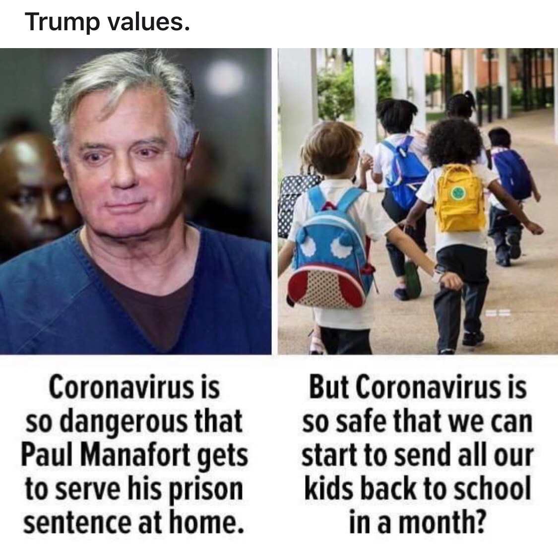 Facts. How do Trumpers on here justify this? | Fishbowl