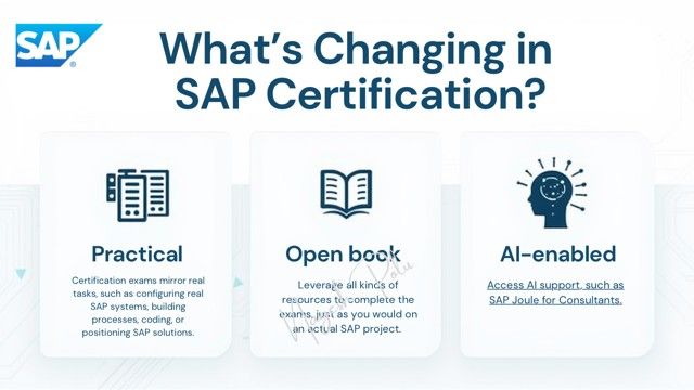 What’s Changing in SAP Certification : From Theory... | Fishbowl