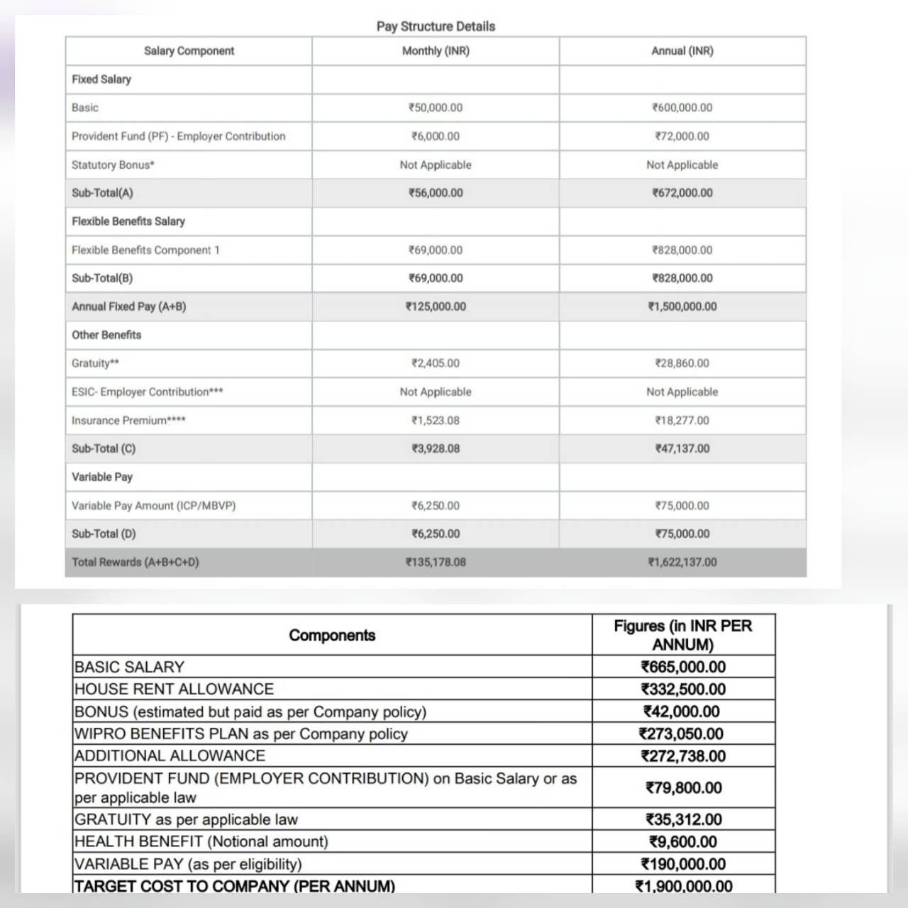Hi I Left Wipro 2 Months Back I Went To Epfo Website And In My Passbook When I Clicked On My