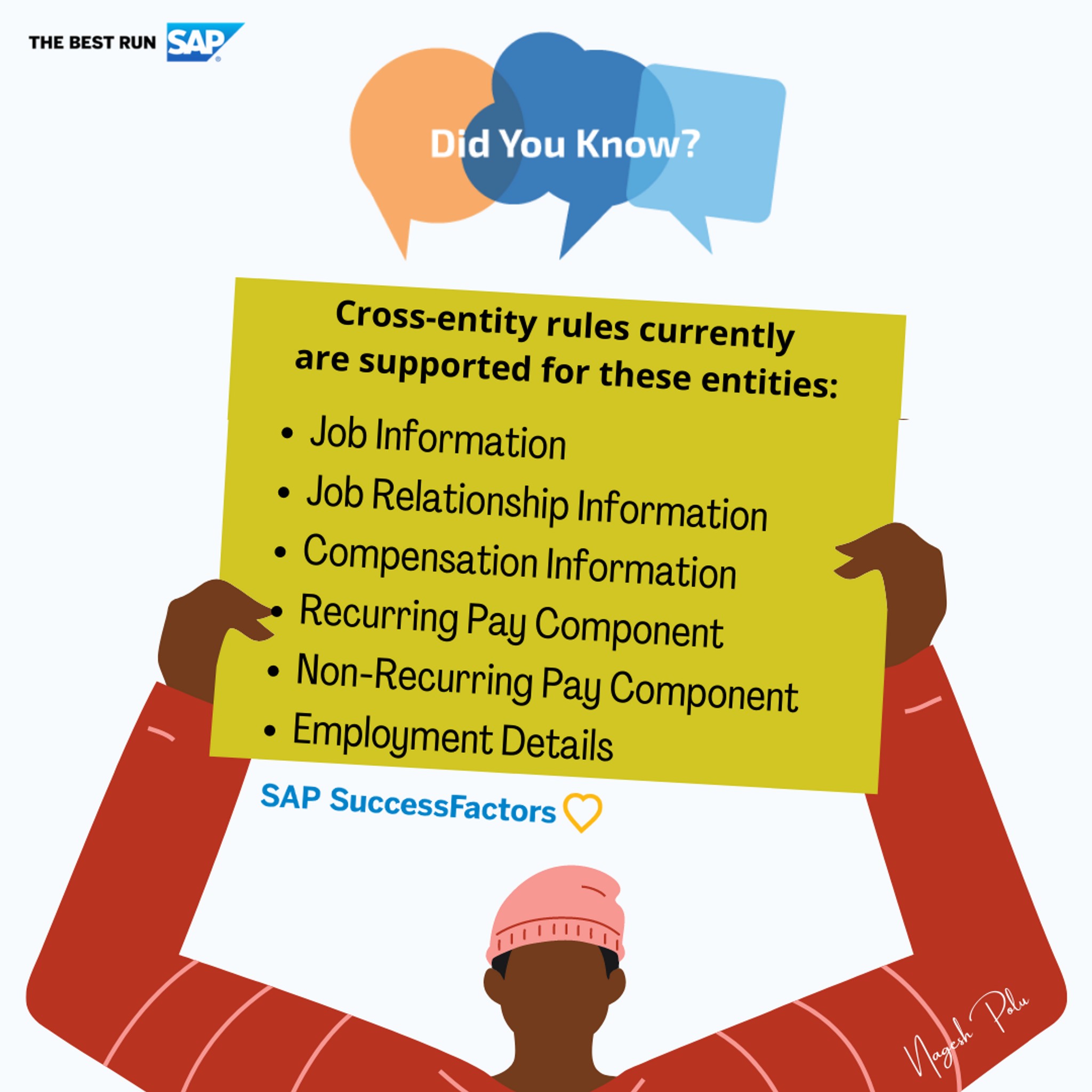 𝐂𝐫𝐨𝐬𝐬-𝐄𝐧𝐭𝐢𝐭𝐲 𝐑𝐮𝐥𝐞𝐬 Cross-entity r... | Fishbowl