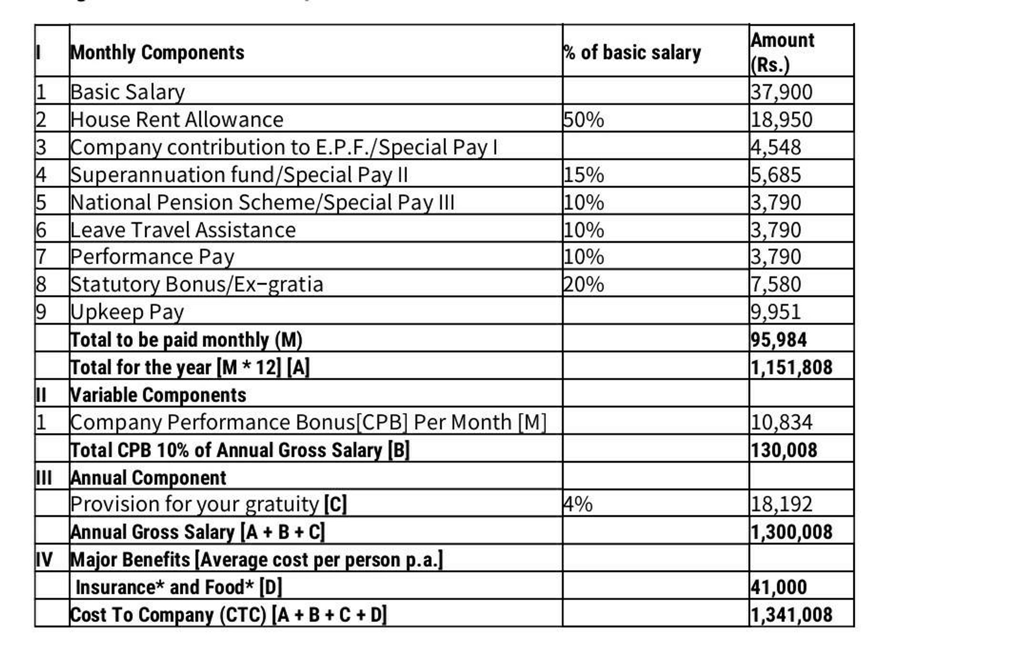 Hi Sharks May I Know The Reason For Getting 85 4k Fishbowl hi-sharks-may-i-know-the-reason-for-getting-85-4k-fishbowl