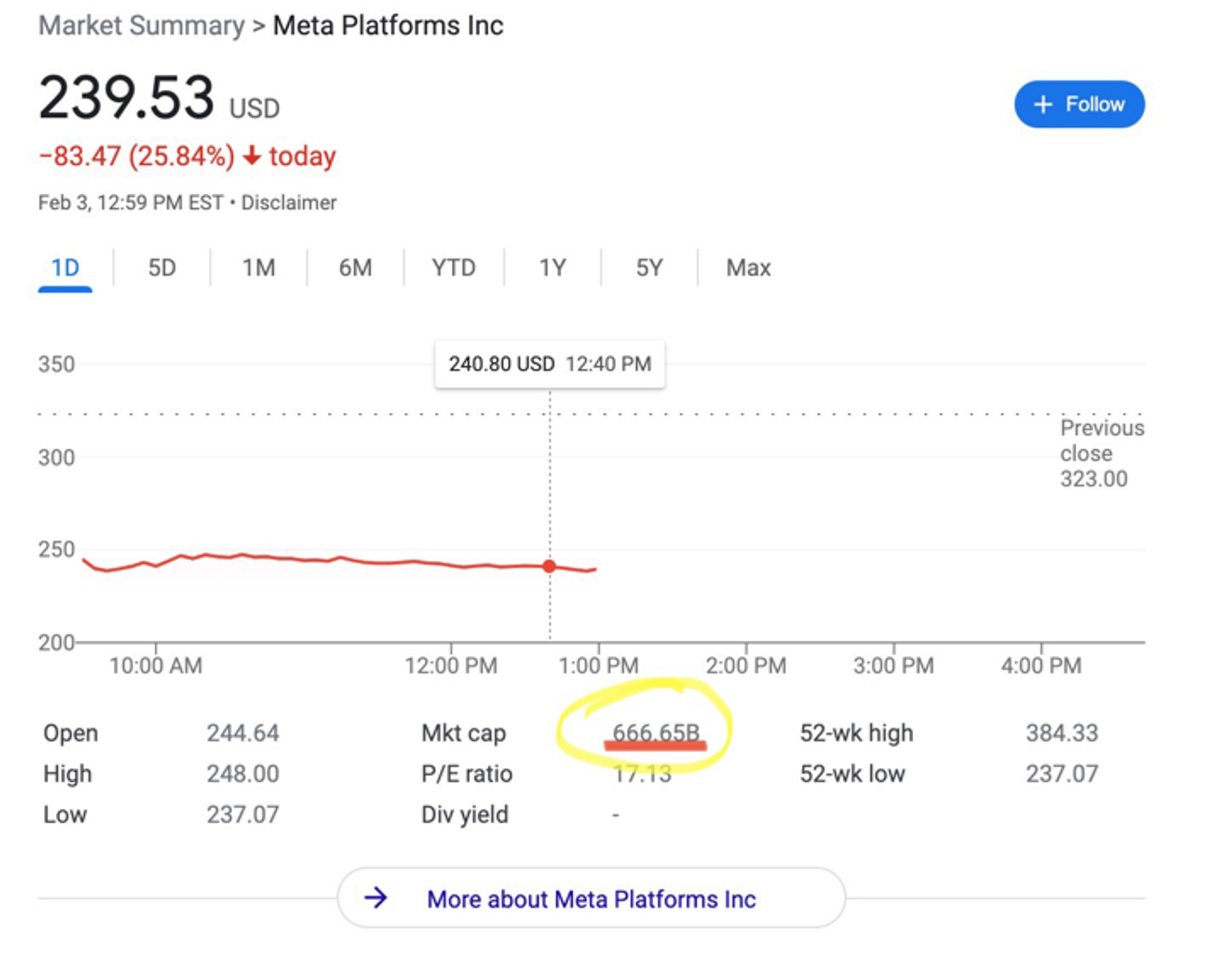What does it mean to have $1M of carry? Does this mean you have $1M in ...
