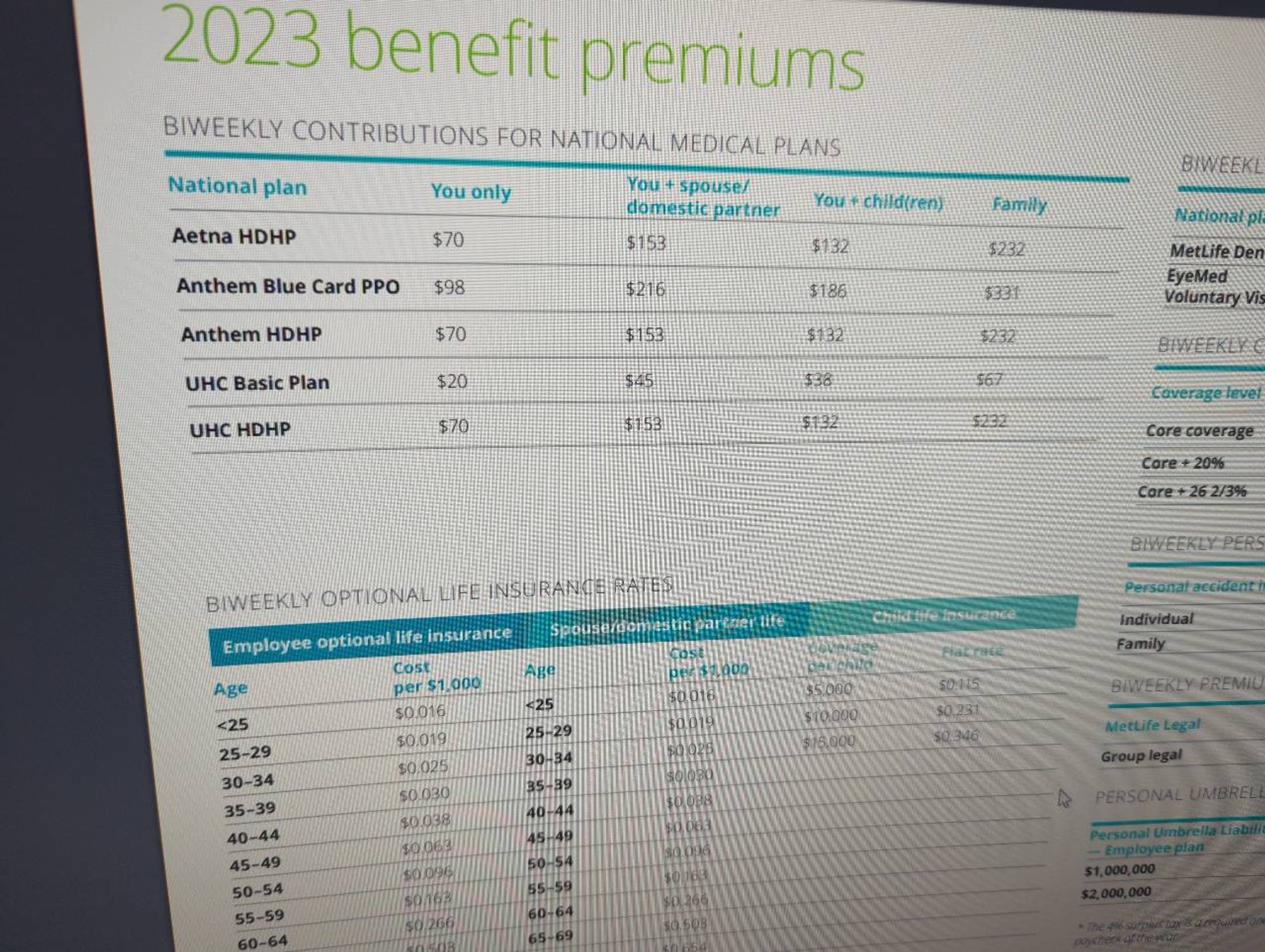 Can someone who is in the PDM model ﻿Deloitte﻿ sha... | Fishbowl