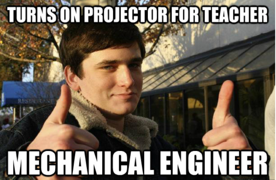 Mechanical Engineering bowl | Glassdoor Forum