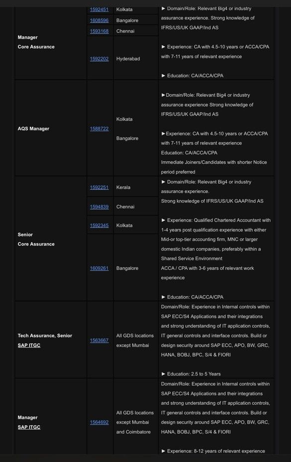 EY is hiring referral for the following openings. ... | Fishbowl