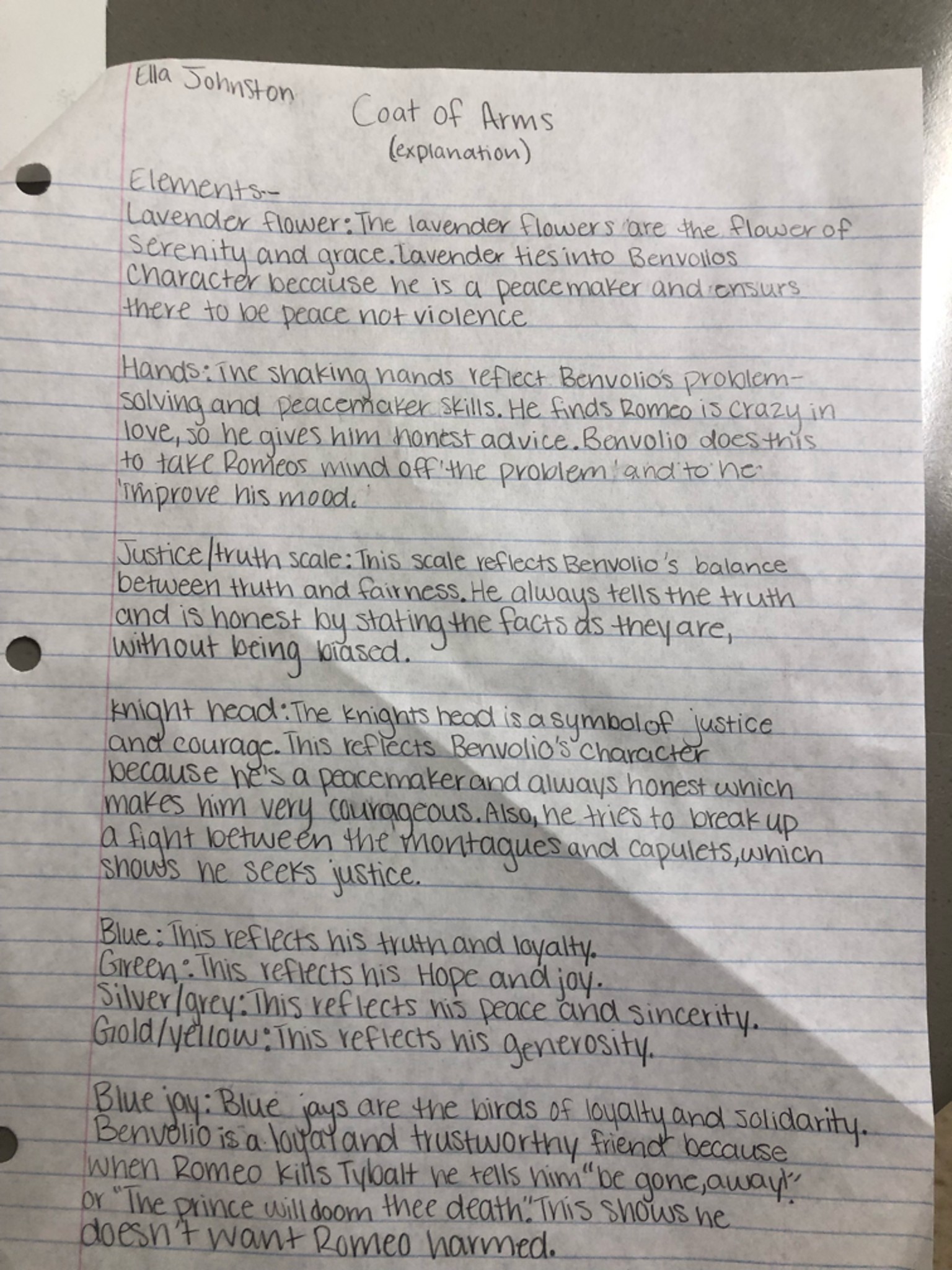 Example of a summative assessment project based on... | Fishbowl