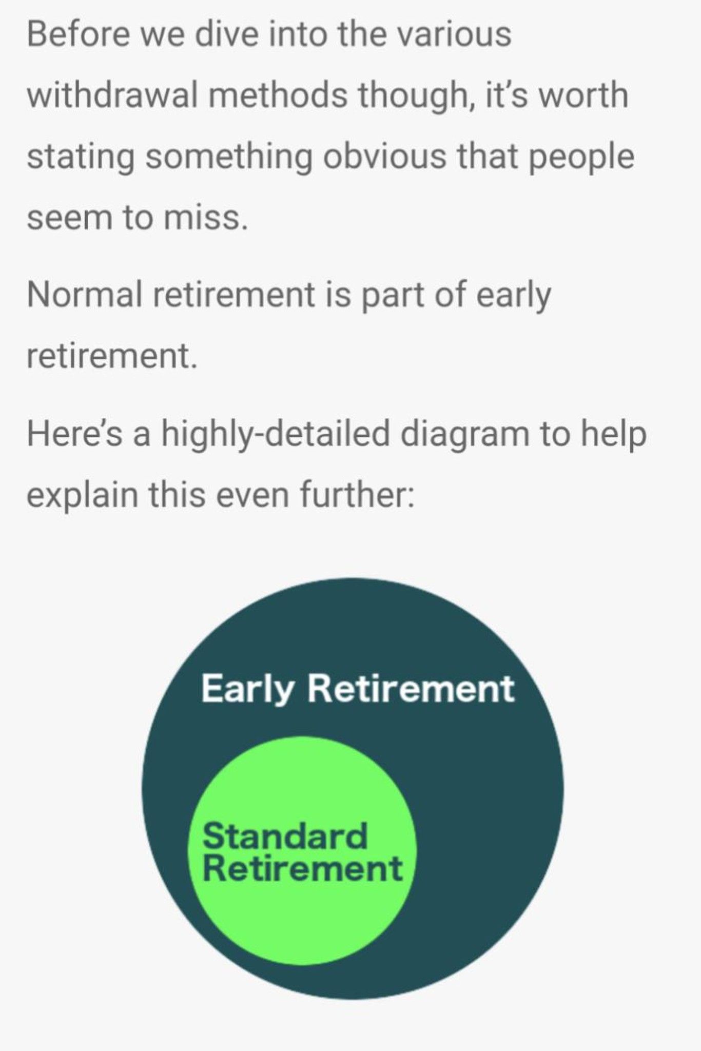 How TF do retire early when so much of my money is... | Fishbowl