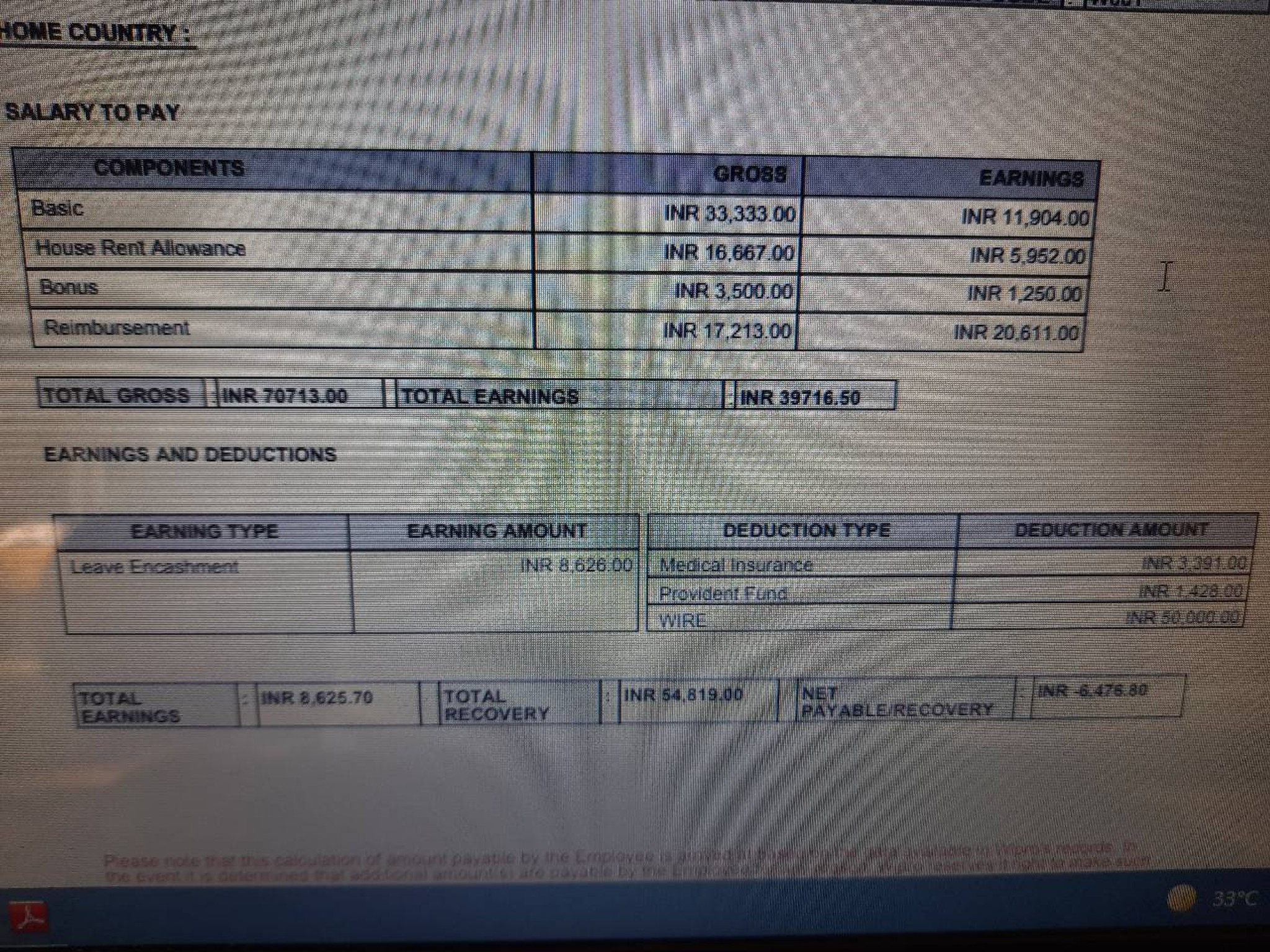 Wipro this is my fnf is showing as -6000 due to so... | Fishbowl