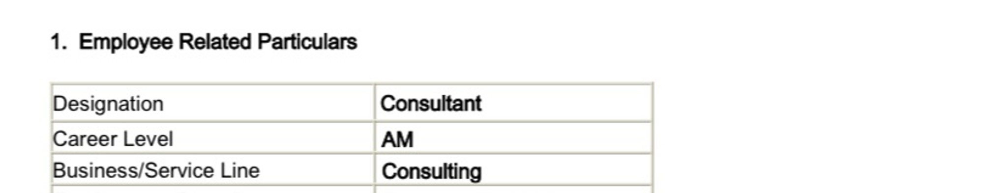 How is Career Level- AM in Deloitte India? Please ... | Fishbowl