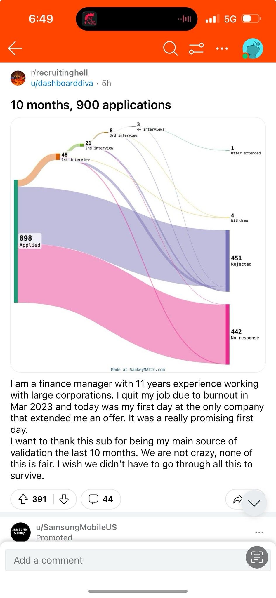 I’ve been out of a job for nearly 9 months. Before, I had always had ...