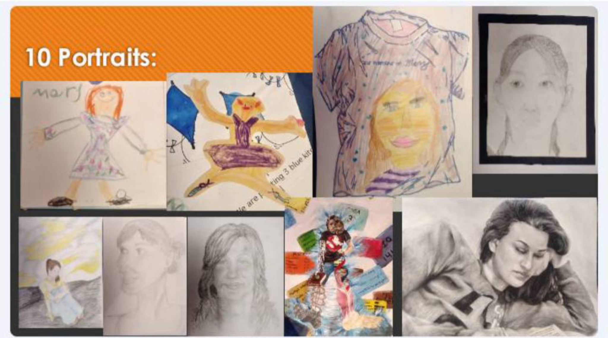Every time I try to teach self-portraits, I have tears. I am trying to ...